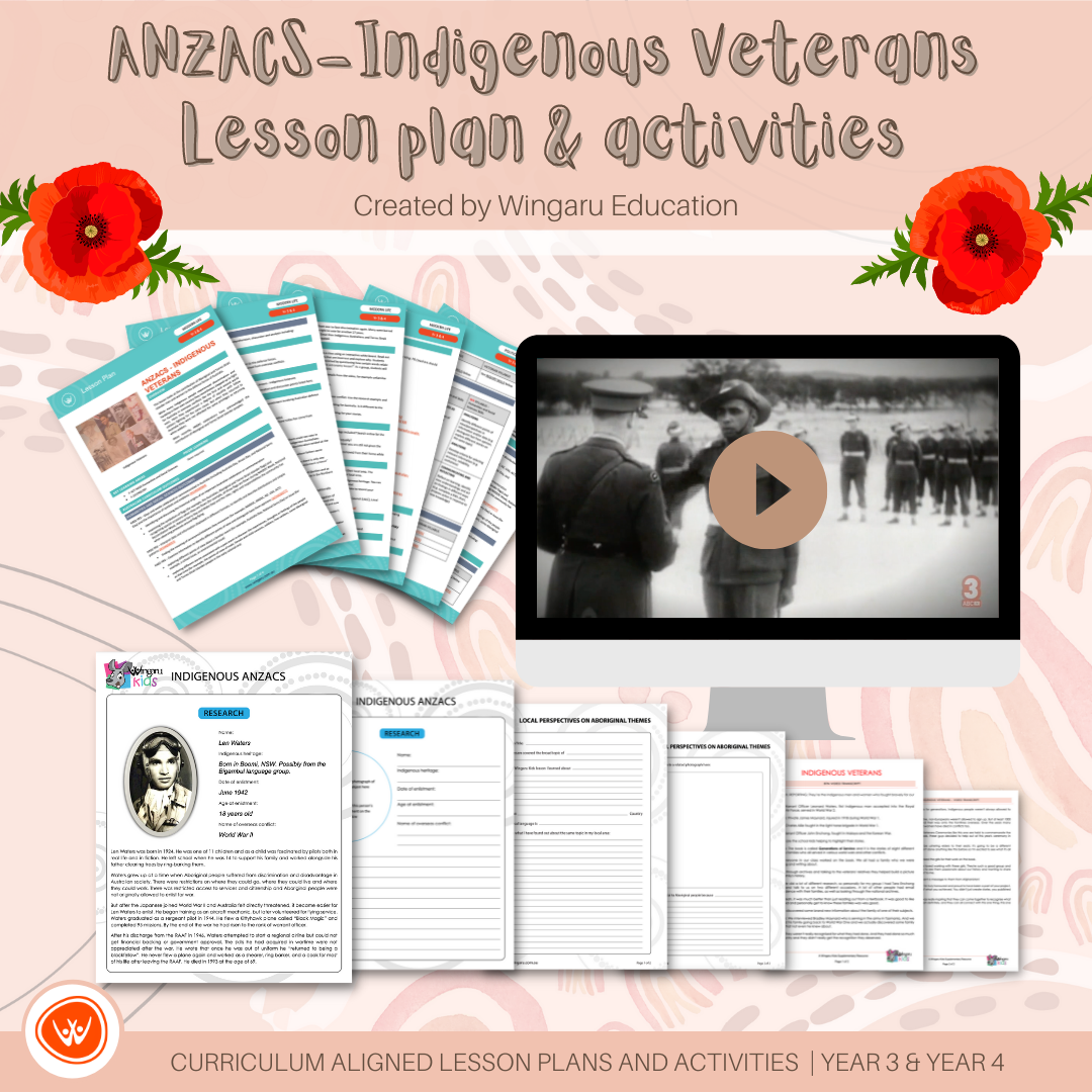 Wingaru Education Anzacs - Indigenous Veterans lesson plan and activities